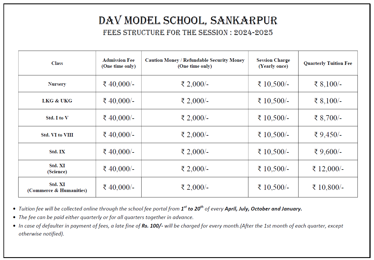 Welcome To DAV MODEL SCHOOL SANKARPUR
